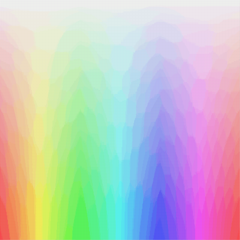 colorMode() / Reference / Processing.org