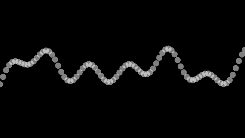 Additive Wave / Examples / Processing.org