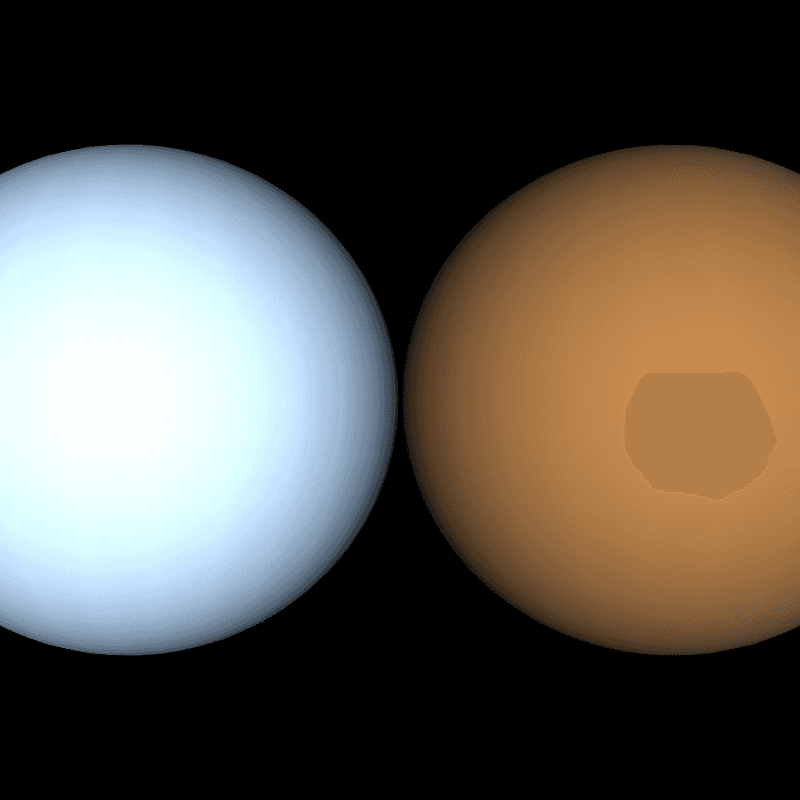 specular() / Reference / Processing.org