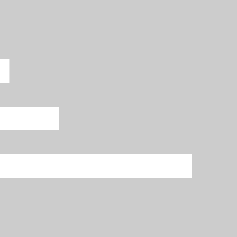 sq() / Reference / Processing.org