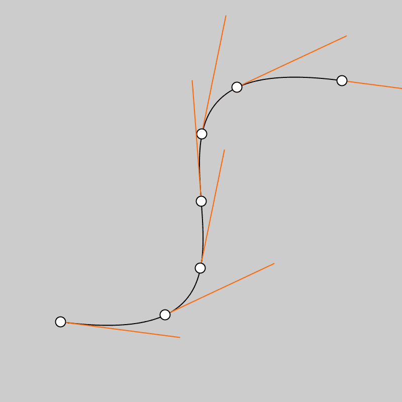 bezierTangent() / Reference / Processing.org