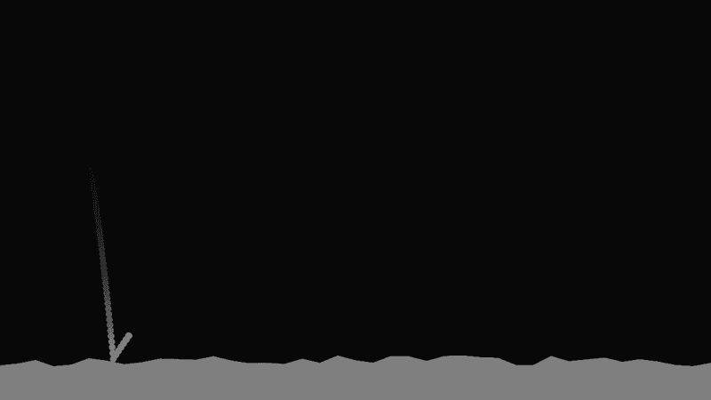 Reference / Processing.org