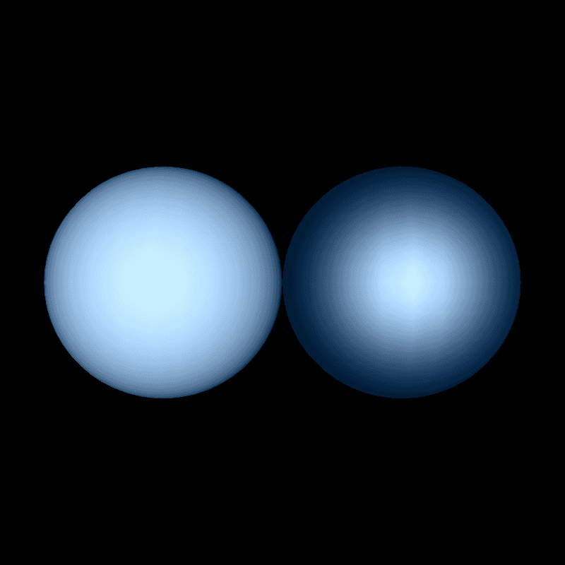 shininess() / Reference / Processing.org