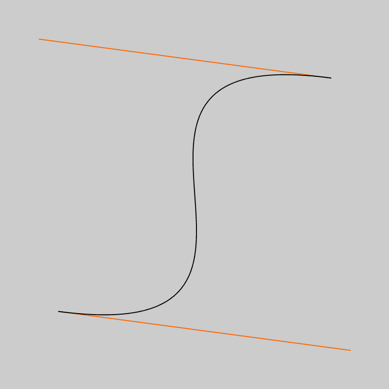 bezier() / Reference / Processing.org