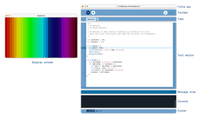 Environment / Processing.org