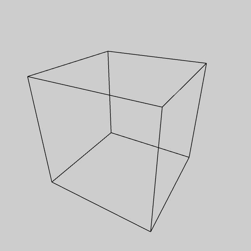 perspective() / Reference / Processing.org